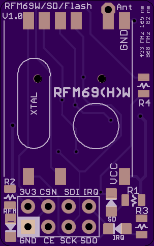 Use RFM12B, RFM69, Micro SD or Flash EEP using ArduiPi NRF24L01 connector – Charles's Blog